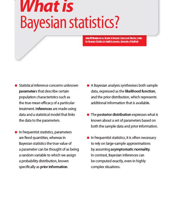 bayesian-statistics | Whatis Series...?