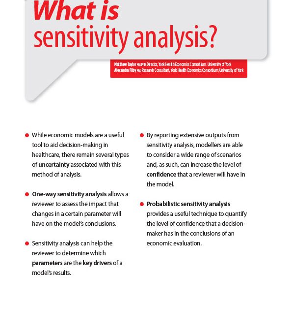 sensitivity-analysis | Whatis Series...?